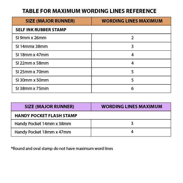 Normal Rubber Stamp – Maxday Printing(M) Sdn.Bhd.